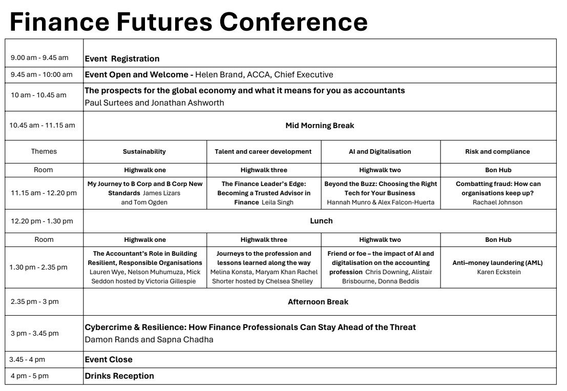 Finance Futures Conference 2025 | ACCA
